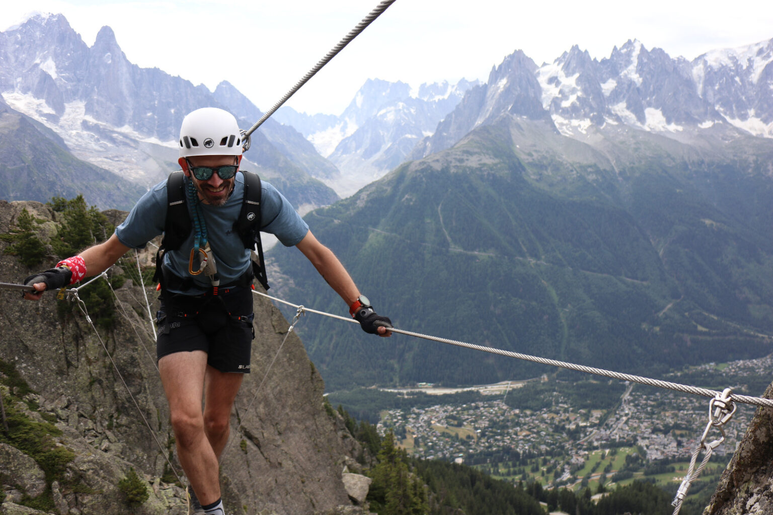 What to Do in Chamonix: First Visit, Third Visit & Beyond - Chamonix ...
